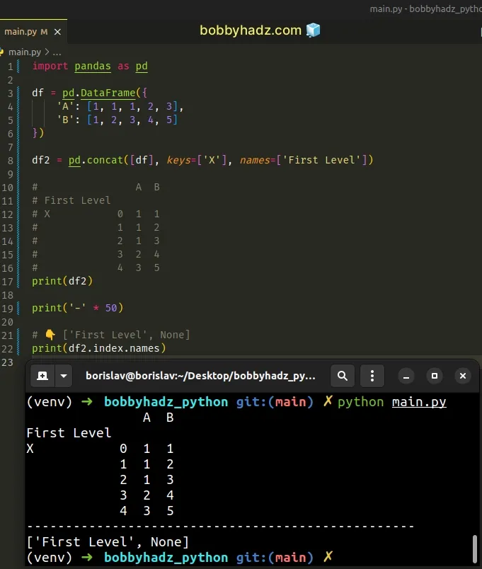 How To Add A Level To Pandas MultiIndex In Python Bobbyhadz