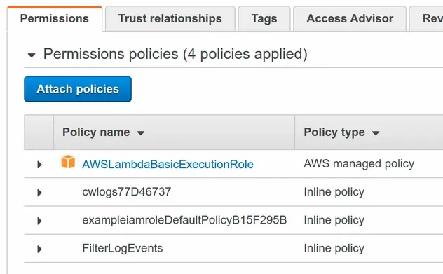 IAM Policy Examples In AWS CDK Complete Guide Bobbyhadz
