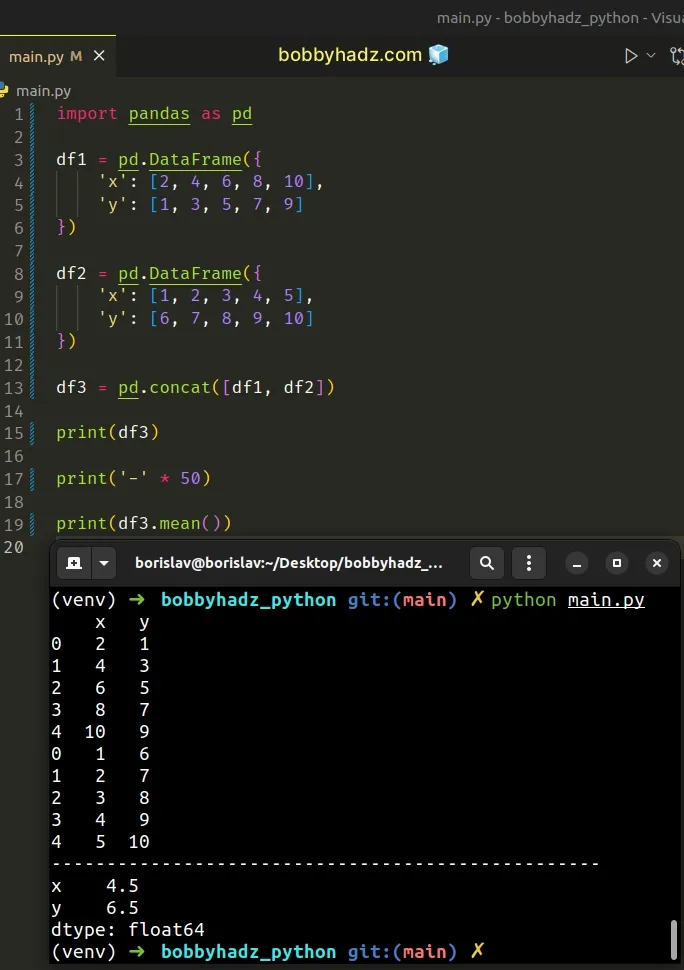 Pandas Calculate Mean average Across Multiple DataFrames Bobbyhadz