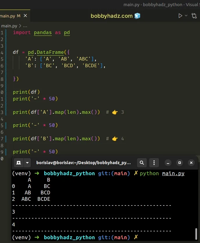 Pandas Find Length Of Longest String In DataFrame Column Bobbyhadz