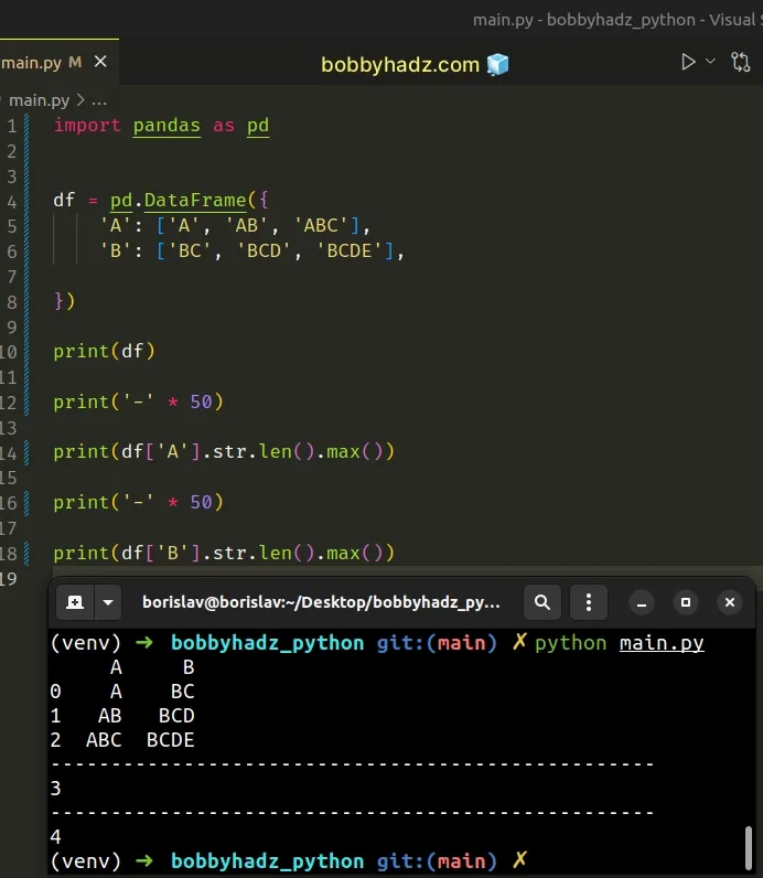 Pandas Find Length Of Longest String In DataFrame Column Bobbyhadz