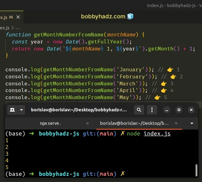 Convert Month Number To Month Name And Vice Versa In JS Bobbyhadz