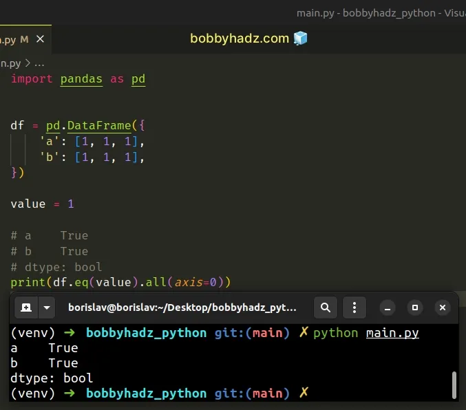 Check If All Values In A Column Are Equal In Pandas Bobbyhadz