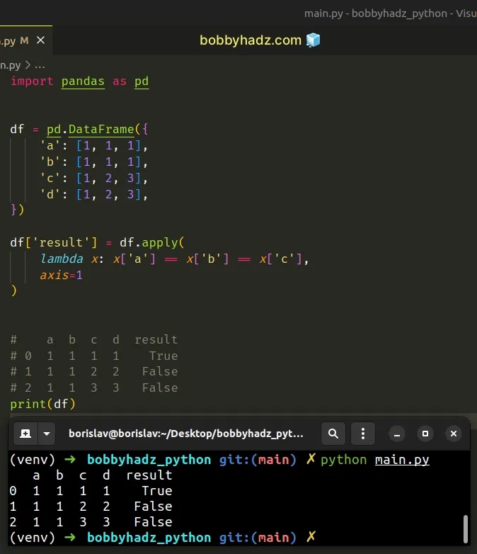 Check If All Values In A Column Are Equal In Pandas Bobbyhadz