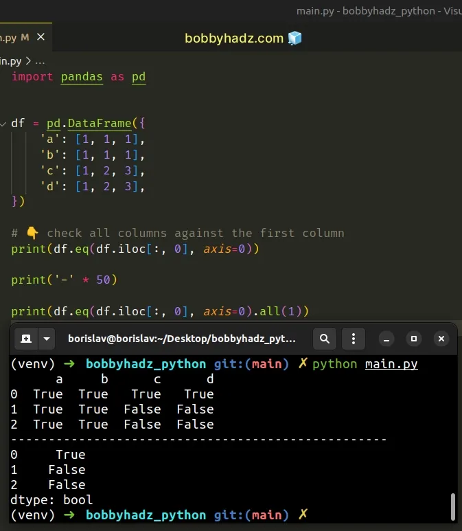 Check If All Values In A Column Are Equal In Pandas Bobbyhadz