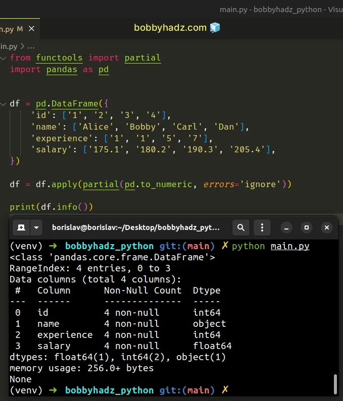 Pandas Convert Entire DataFrame To Numeric int Or Float Bobbyhadz