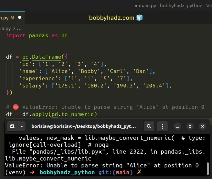 Pandas Convert Entire DataFrame To Numeric int Or Float Bobbyhadz