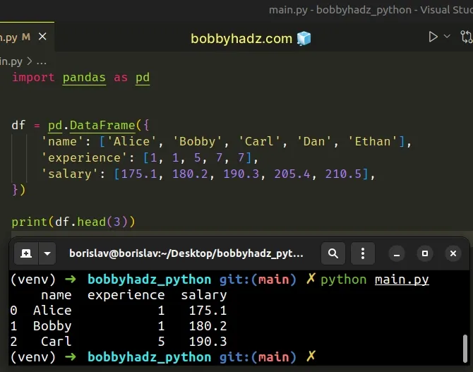Pandas Set Number Of Max Rows And Cols Shown In DataFrame Bobbyhadz