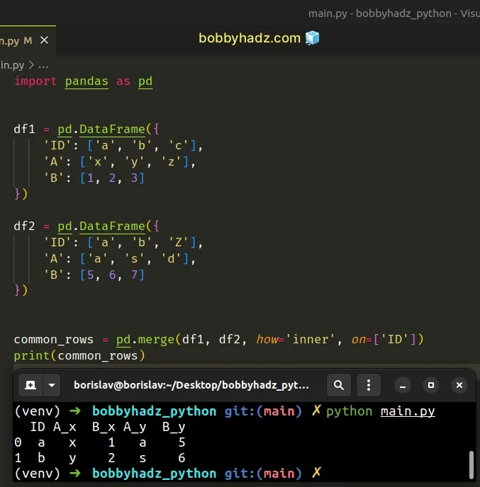 Pandas Find Common Rows intersection Between 2 DataFrames Bobbyhadz