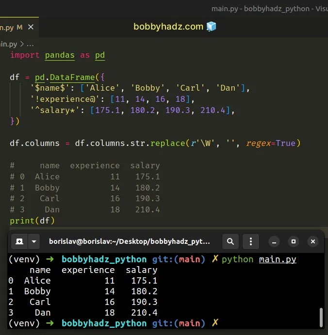 Pandas Remove Special Characters From Column Values Names Bobbyhadz