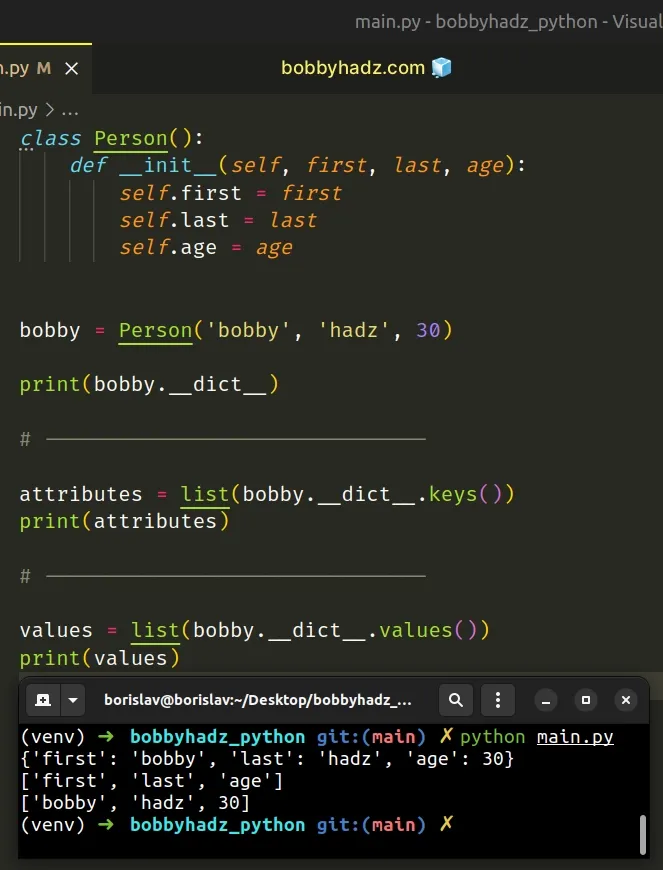 Get All Attributes Or Methods Of An Object In Python Bobbyhadz
