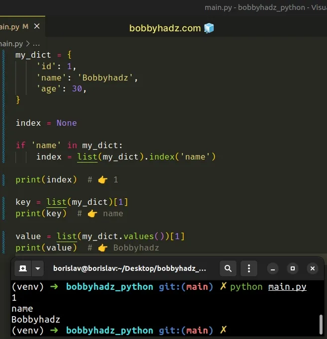 How To Access A Dictionary Key By Index In Python Bobbyhadz