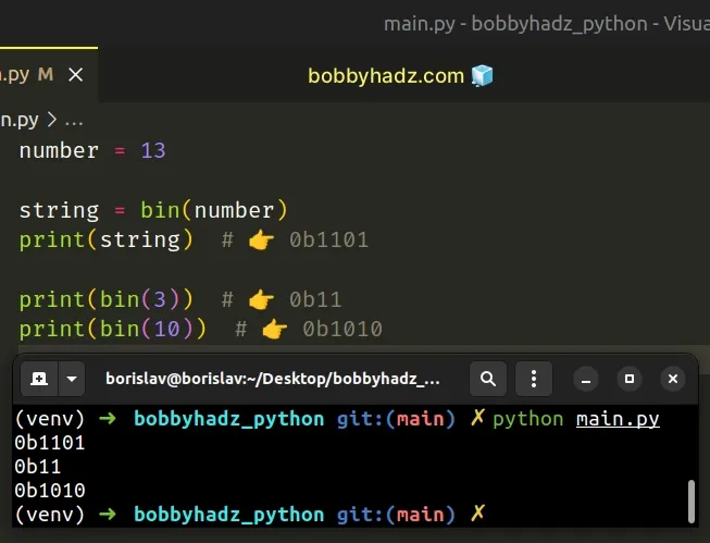 Print The Binary Representation Of A Number In Python Bobbyhadz