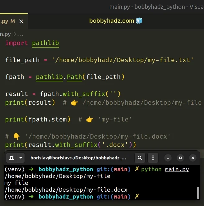 Remove The Extension From A Filename In Python Bobbyhadz