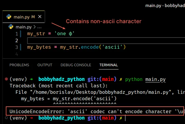 UnicodeEncodeError ascii Codec Can t Encode Character In Position 